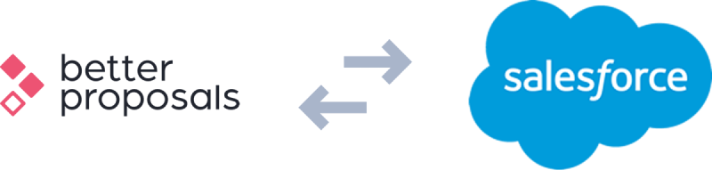 Salesforce Integration Better Proposals
