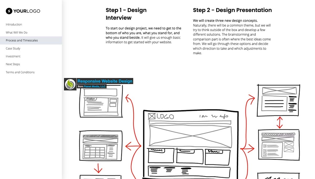 This Freelance Web Design Proposal Template Was used over 25,000 times